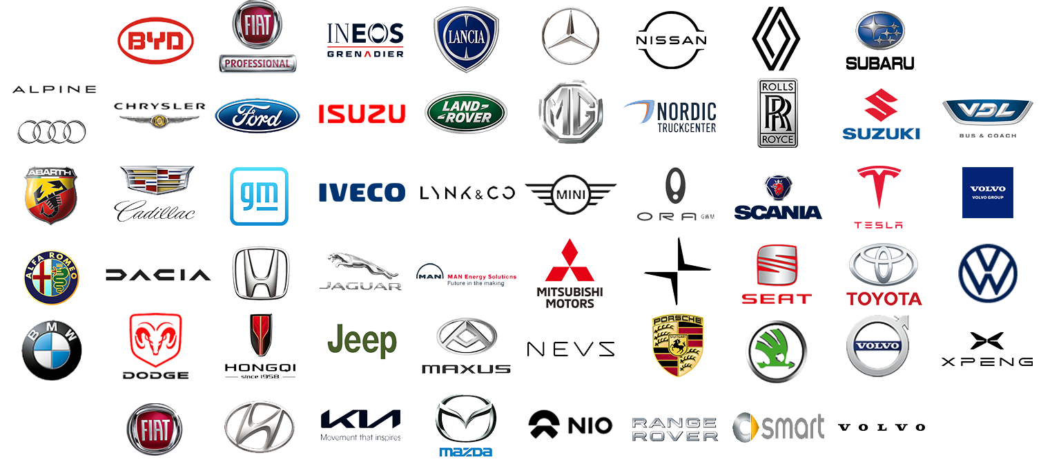 Medlemmar MobilitySweden